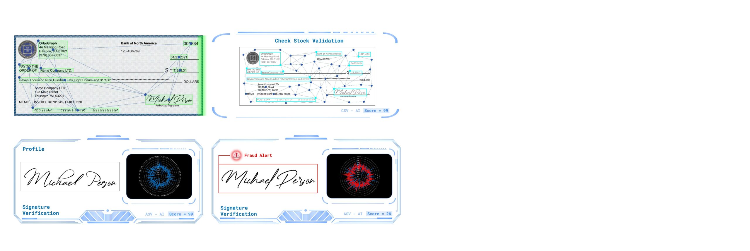 OrboGraph – Intelligent Payment Automation