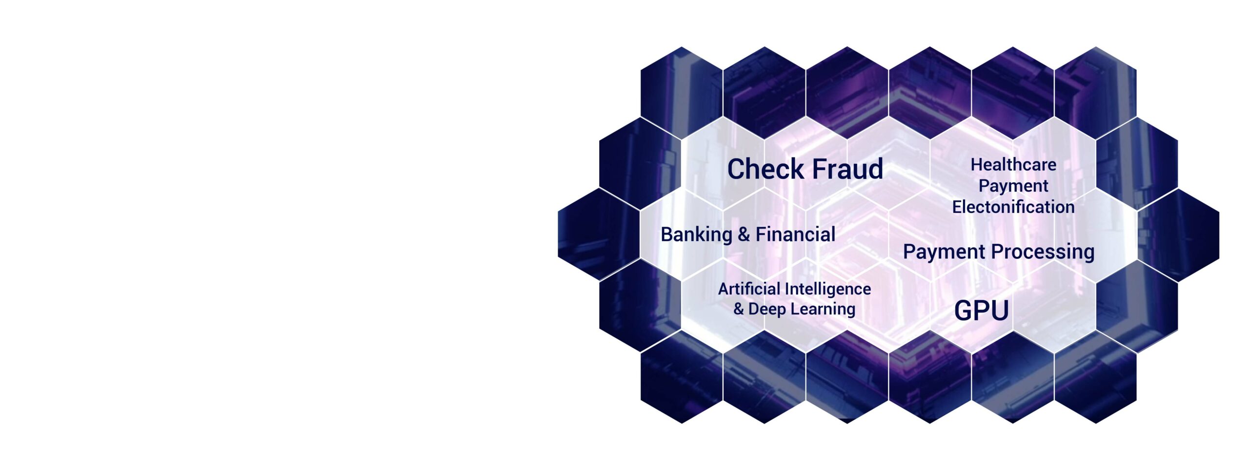 OrboGraph – Intelligent Payment Automation
