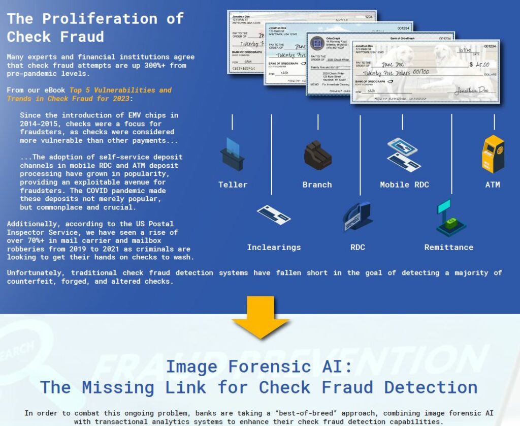 OrboNation Newsletter: Check Processing and Fraud – January 2023 ...