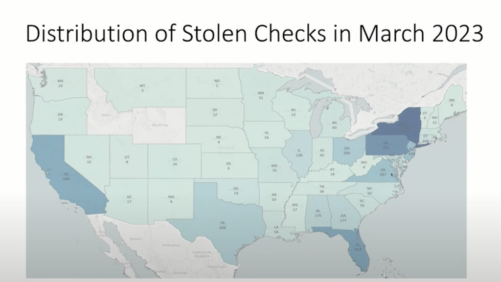 Check Fraud Featured at FraudCON 2023 | OrboGraph